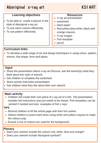 KS1 Aboriginal Art. X-ray art- Plan and resources | Teaching Resources