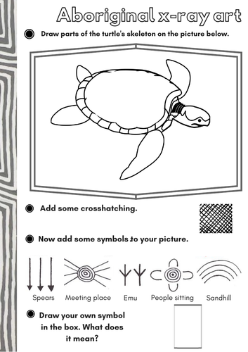 KS1 Aboriginal Art. X-ray art- Plan and resources | Teaching Resources