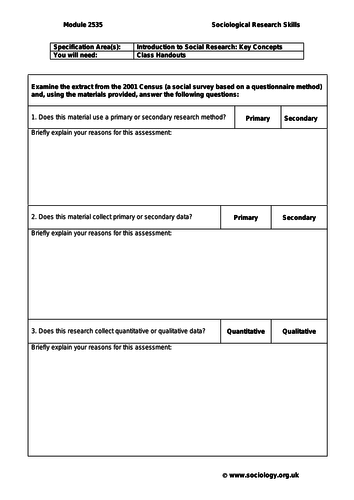 A' Level Sociology - Research Methods - Revision bundle | Teaching ...