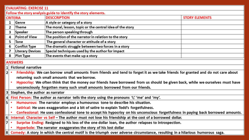 MY LOST DOLLAR - READING A HUMOUROUS STORY: POWERPOINT PRESENTATION ...