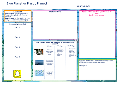 Plastics in the Ocean - Geography in the News - Interview Lesson ...