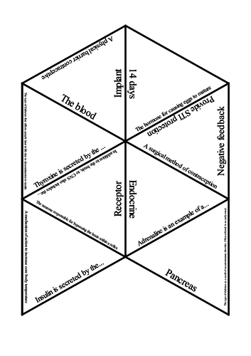 AQA Biology Paper 2 revision - B5 Coordination & Control Tarsia puzzle ...