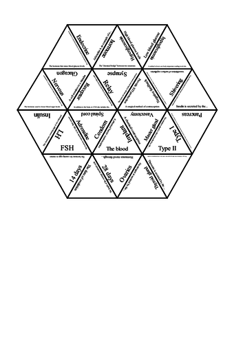 AQA Biology Paper 2 revision - B5 Coordination & Control Tarsia puzzle ...