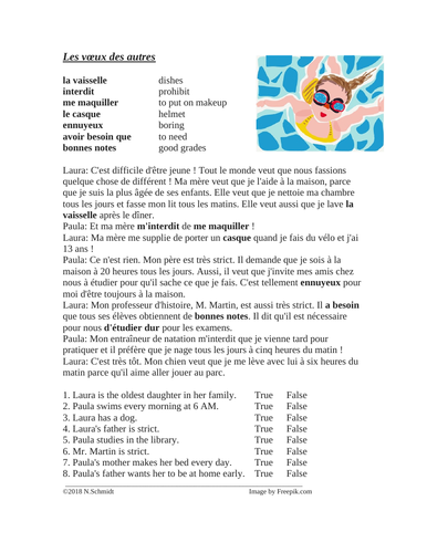 Subjonctif en Français: French Subjunctive Bundle: TOP 4 Lectures @35% ...