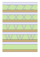 Zigzag Letter Formation | Teaching Resources