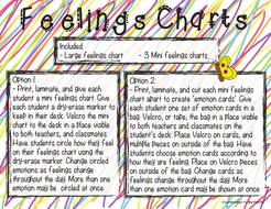 Feeling Charts | Teaching Resources