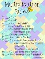Multiplication Rules | Teaching Resources