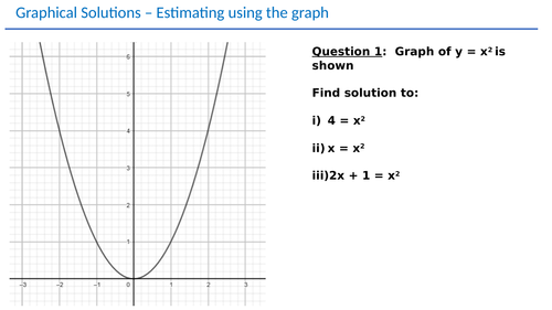 Estimating solutions using graphs - quadratic and linear graphs ...