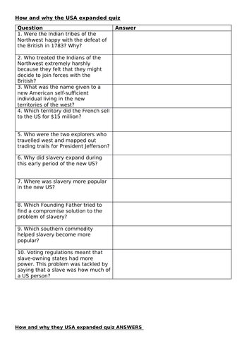 NEW OCR GCSE - Making of America Unit 1 - America's Expansion ...
