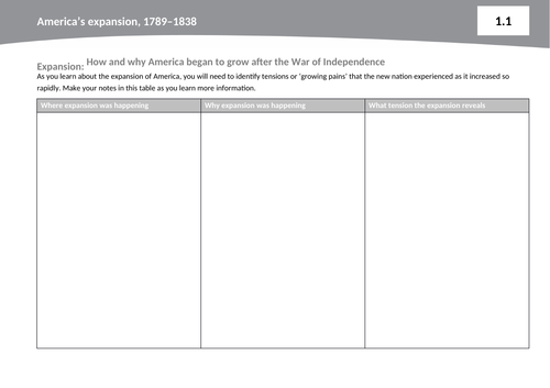 NEW OCR GCSE - Making of America Unit 1 - America's Expansion ...