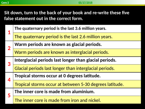 What are the natural causes of climate change? | Teaching Resources