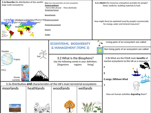 EDEXCEL GCSE (9-1) Geography A: Ecosystems, Biodiversity & Management ...