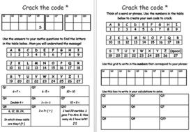 Crack the Code (Maths is Awesome) | Teaching Resources