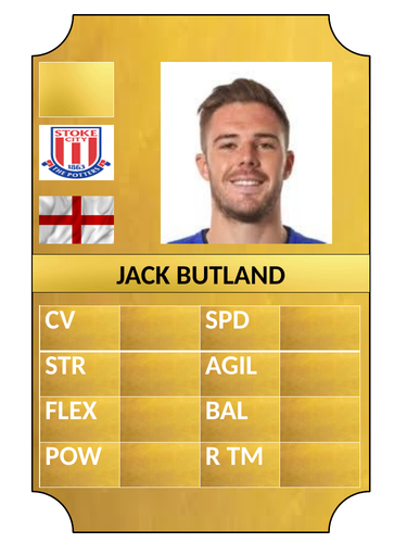 GCSE PE - ULTIMATE TEAM CARDS TEMPLATE - COMPONENTS OF FITNESS ...