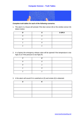 Boolean Logic Resource Pack For Gcse Computer Science Teaching Resources