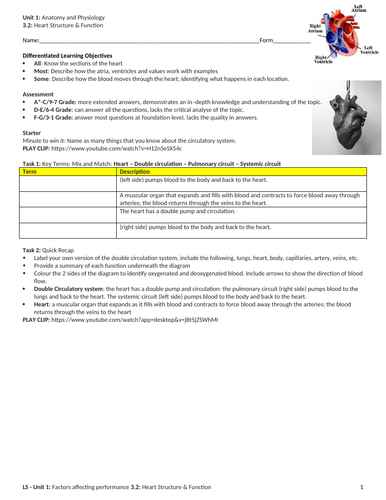 Igcse Pe Spec 2018 Circulatory System Bundle 3 1 2 3 Teaching Resources