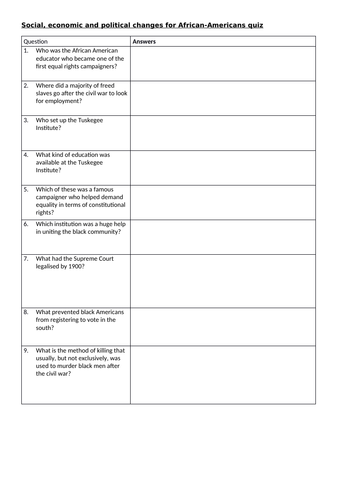NEW OCR GCSE SHP - Making of America - Unit 5 - American Cultures ...