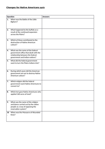NEW OCR GCSE SHP - Making of America - Unit 5 - American Cultures ...