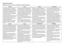 Macbeth Character Fact File | Teaching Resources