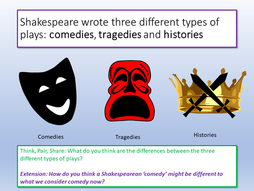 Shakespeare | Teaching Resources