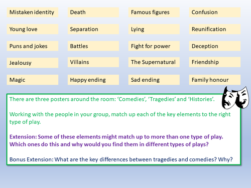 Shakespeare | Teaching Resources