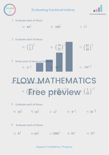 Evaluating fractional indices | Teaching Resources Evaluating fractional indices | Teaching Resources