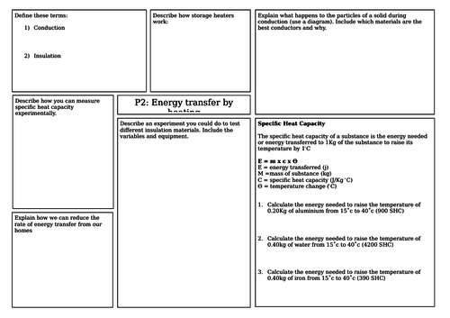 AQA Energy transfer by heating revision mat | Teaching Resources