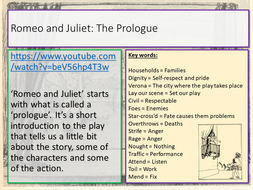 Romeo and Juliet The Prologue | Teaching Resources