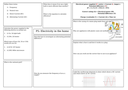 AQA Electricity in the home revision mat | Teaching Resources