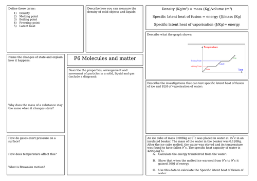 AQA Molecules and matter revision mat | Teaching Resources