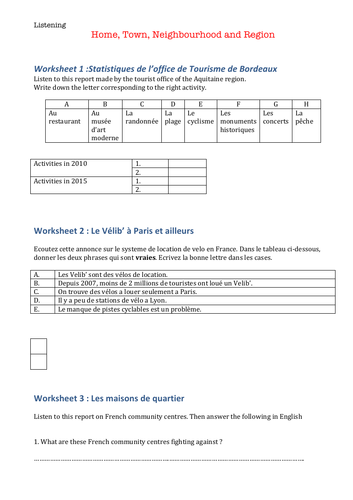 Listening French Home, town Region | Teaching Resources