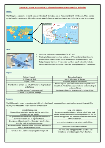 Typhoon Haiyan case study | Teaching Resources