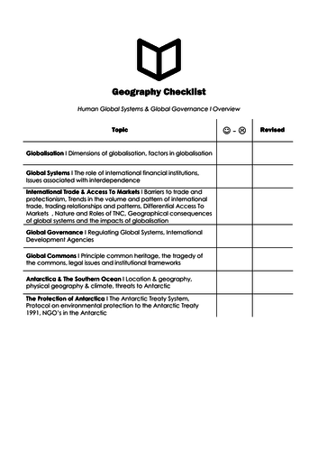 A Level Geography I Checklist Bundle | Teaching Resources