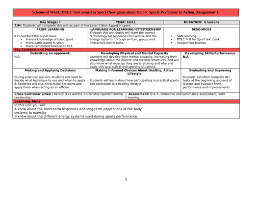BTEC SPORT LEVEL 2 - UNIT 4 COMPLETE SOW and BOOKLET - APPROVED BY ...