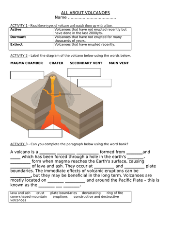 Volcanoes - introduction | Teaching Resources