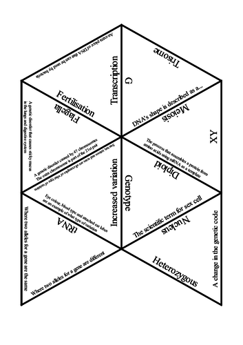 AQA Biology Paper 2 revision - B6 Genetics Tarsia puzzle | Teaching ...