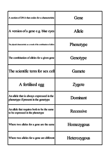 AQA Biology Paper 2 revision - B6 Genetics Tarsia puzzle | Teaching ... AQA Biology Paper 2 revision - B6 Genetics Tarsia puzzle | Teaching ...