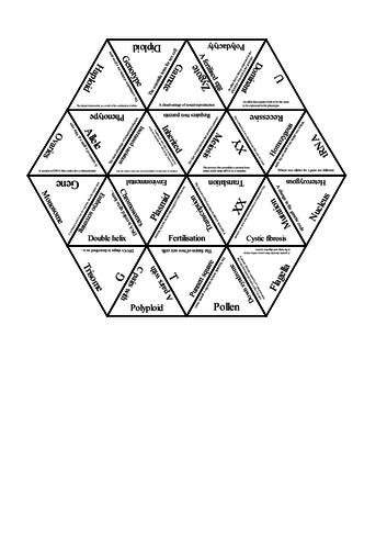 AQA Biology Paper 2 revision - B6 Genetics Tarsia puzzle | Teaching ...
