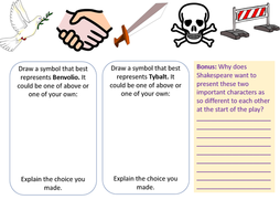 Romeo and Juliet - Act 1 Scene 1 by Lead_Practitioner | Teaching Resources