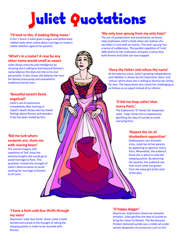 ROMEO AND JULIET TOP 40 QUOTATIONS REVISION 9-1 | Teaching Resources