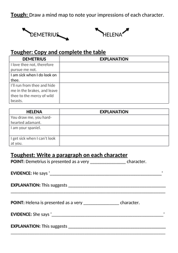 Demetrius and Helena (Act 2 Scene 1 A Midsummer Night's Dream) Lesson ...