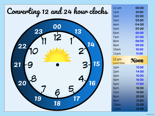 24 Hour Clock Mat | Teaching Resources 24 Hour Clock Mat | Teaching Resources
