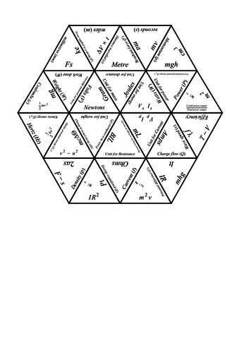 AQA Physics formulae revision Tarsia puzzle | Teaching Resources