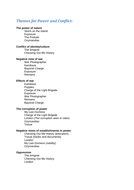 Themes for Power and Conflict Poetry | Teaching Resources