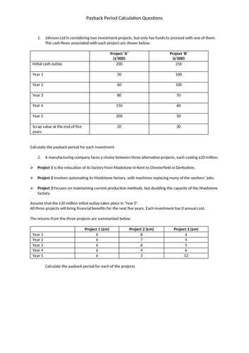 A Level Business - Payback Periods Lesson | Teaching Resources