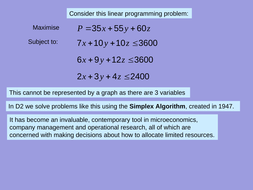 Simplex Algorithm | Teaching Resources