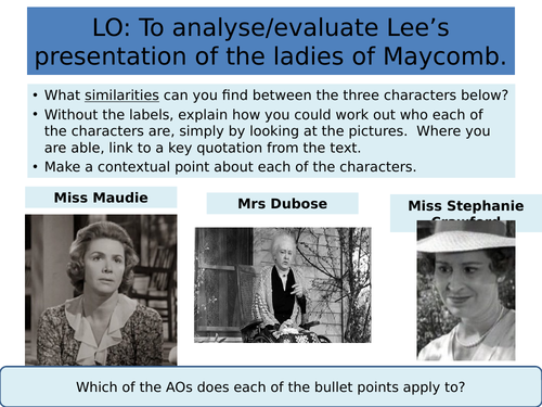 To Kill a Mockingbird Revision - Ladies of Maycomb | Teaching Resources