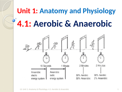IGCSE PE (spec 2018) 4.1: Aerobic & Anaerobic Respiration | Teaching ...