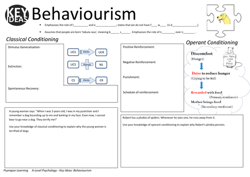 Key Ideas: The Behaviourist Approach to Psychology | Teaching Resources
