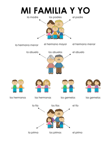 La familia - Hoja de práctica | Teaching Resources